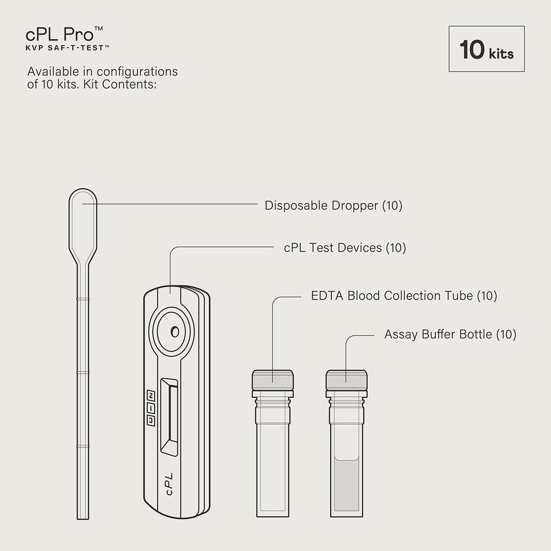 cPL Pro™ – KVP International LLC